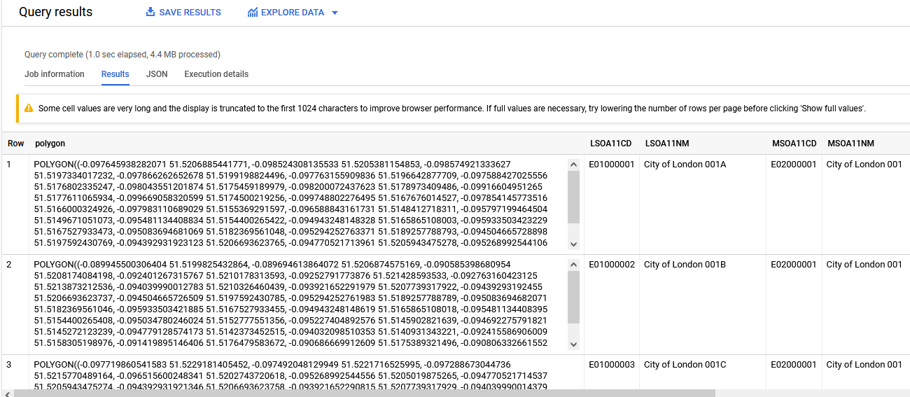 Convert a shapefile to Polygon data in BigQuery – Gary Yiu