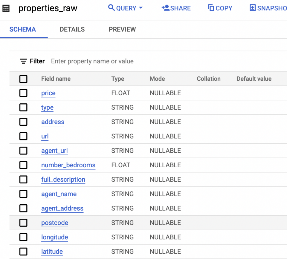 Using pandas_gbq to import dataframe to BigQuery – Gary Yiu