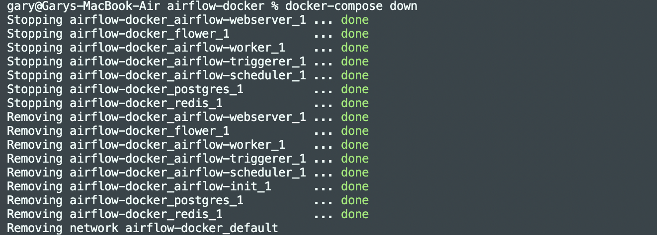 Running BigQuery DAG in Airflow locally with Docker – Gary Yiu