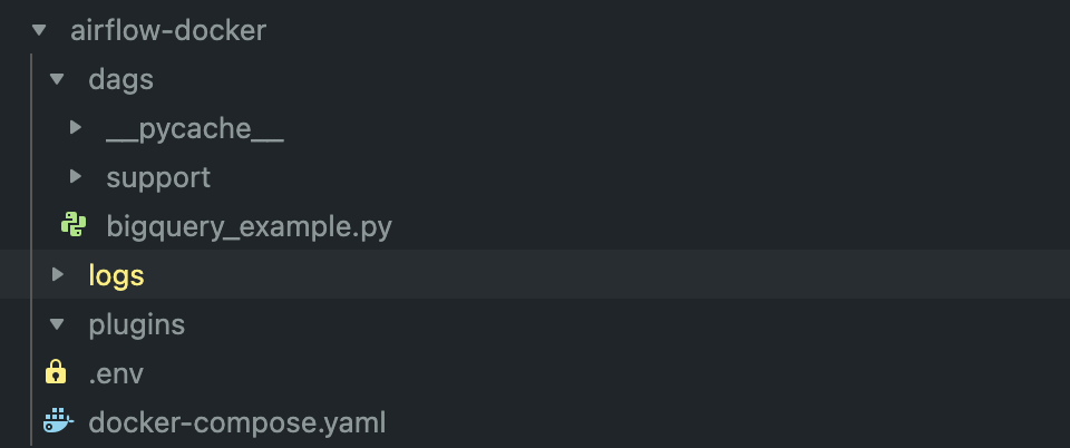 Running BigQuery DAG in Airflow locally with Docker – Gary Yiu