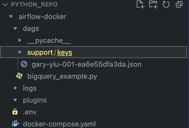 Running BigQuery DAG in Airflow locally with Docker – Gary Yiu